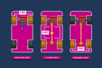 What Is The Difference Between AWD, RWD, And FWD? Complete Difference ...